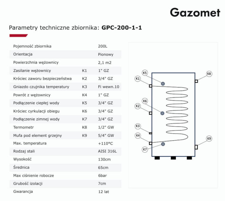 Zbiornik C.W.U. 200l stal nierdzewna Vesta GPC-200-1-1, 12 lat gwarancji - Sklep HVAC High-Tech